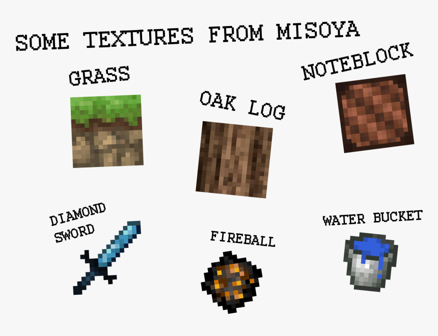 Minecraft Kfc Bucket