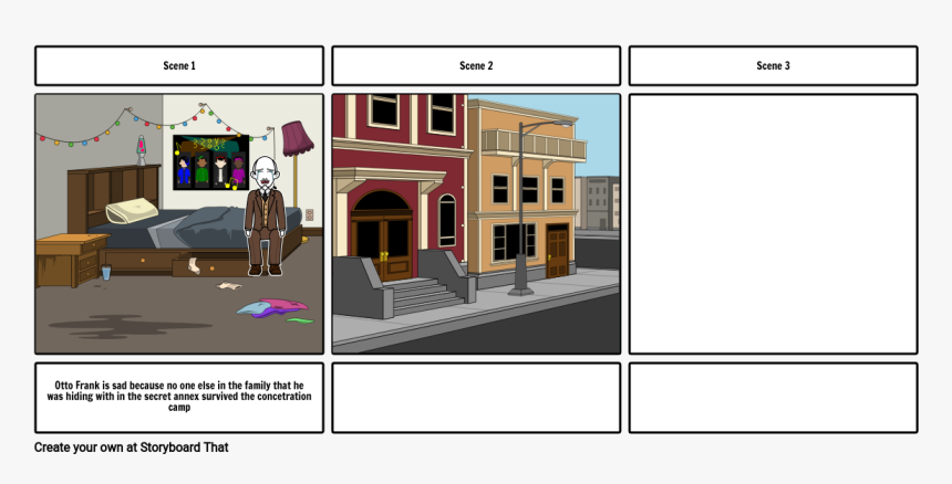 Stage Of Human Social And Cultural Development, HD Png Download ...