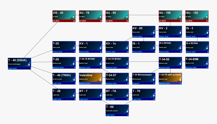 Portable Network Graphics, HD Png Download , Transparent Png Image ...