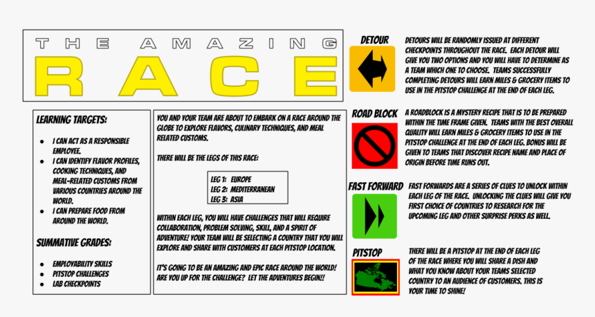 Picture - Pit Stop Amazing Race, HD Png Download , Transparent Png ...