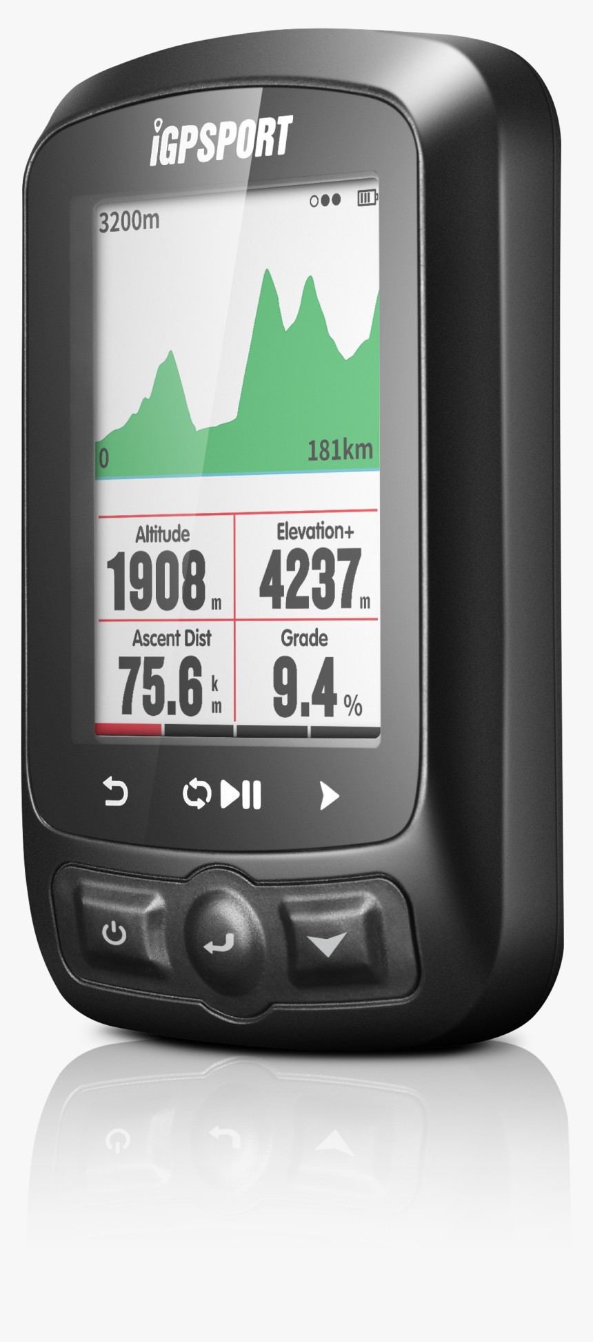 Exercise Bike Computer Igpsport Igs618 Bicycle Computer - Igpsport ...