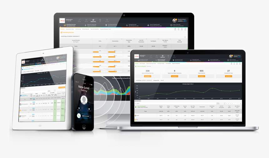 Microsoft Advertising, HD Png Download , Transparent Png Image - PNGitem