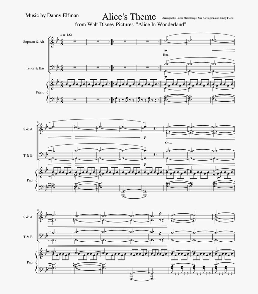 Sheet Music, HD Png Download , Transparent Png Image - PNGitem