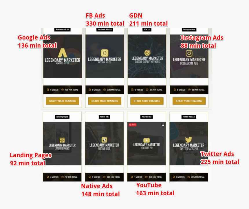 Is Legendary Marketer A Scam - Legendary Marketer, HD Png Download ...