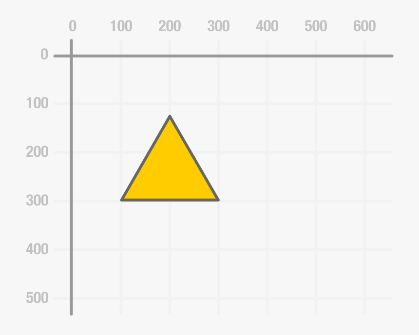 Triangle, HD Png Download , Transparent Png Image - PNGitem