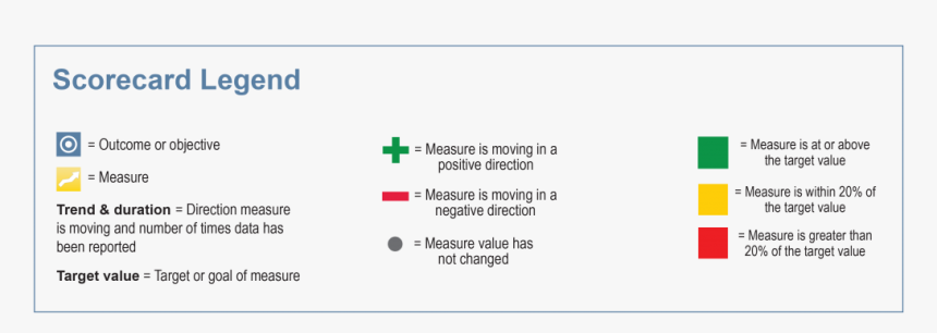 Fsk 12, HD Png Download , Transparent Png Image - PNGitem