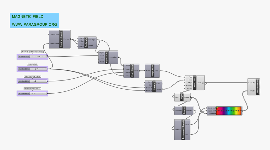 Diagram, HD Png Download , Transparent Png Image - PNGitem