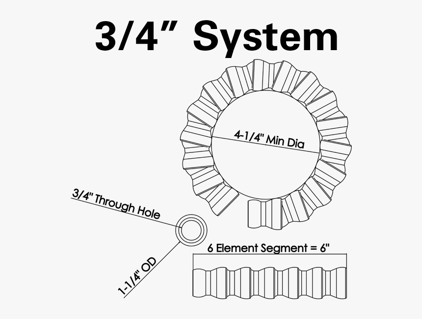 14 - Loc Line Dimensions 1 4, HD Png Download , Transparent Png Image ...