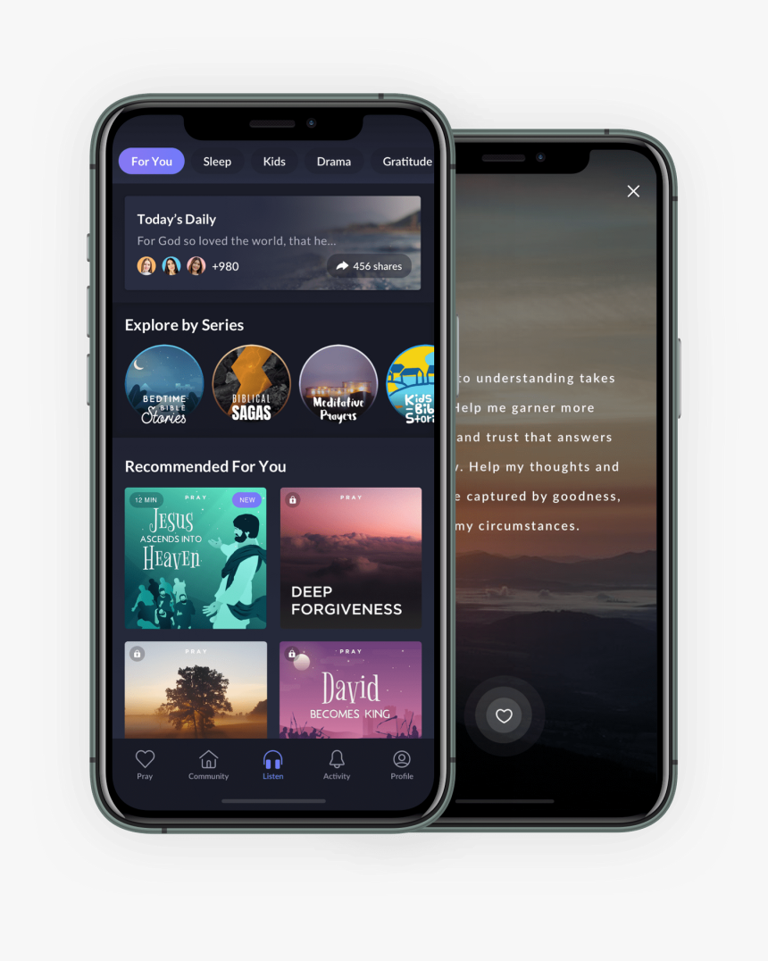 Iphone, HD Png Download , Transparent Png Image - PNGitem