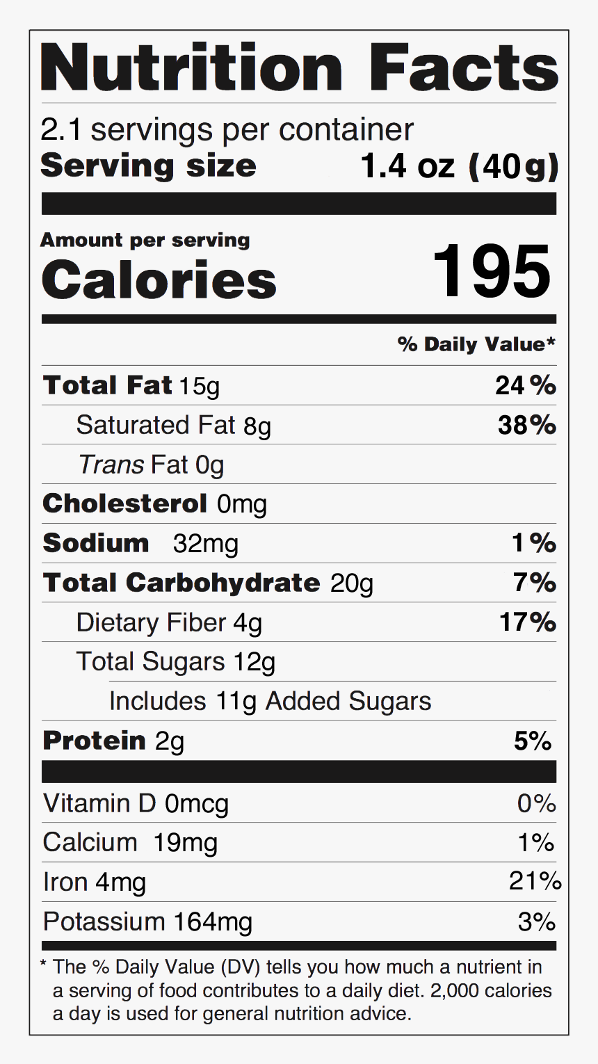 Nutrition Facts 7 A Christmas Carol Dark - Mashed Potatoes Nutrition ...