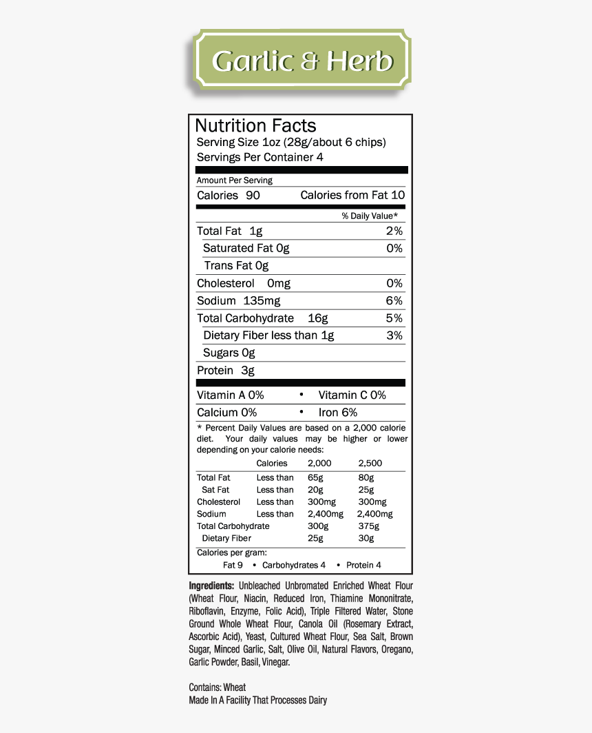 Nutrition Med Garlicherb - Nutrition Facts, HD Png Download ...