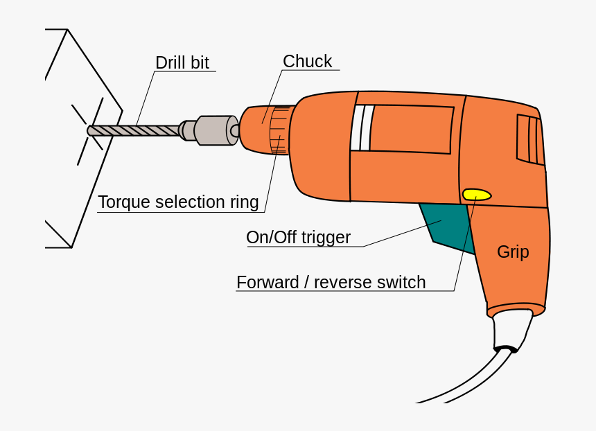 Parts Of Drill - Parts Of Hand Drilling Machine, HD Png Download ...