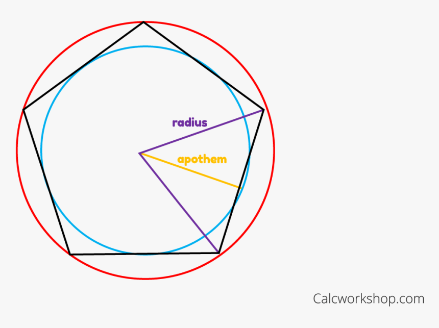 Center Of A Regular Polygon - Circle, HD Png Download , Transparent Png ...