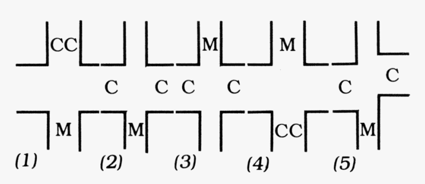 Parallel, HD Png Download , Transparent Png Image - PNGitem