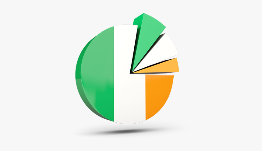 Pie Chart With Slices - Pie Chart Of Ireland, HD Png Download ...