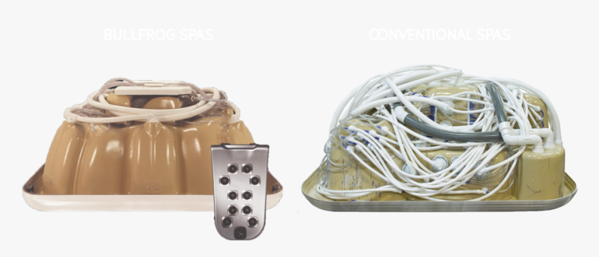 Spa Plumbing-01 - Bullfrog Spas Plumbing, HD Png Download , Transparent ...