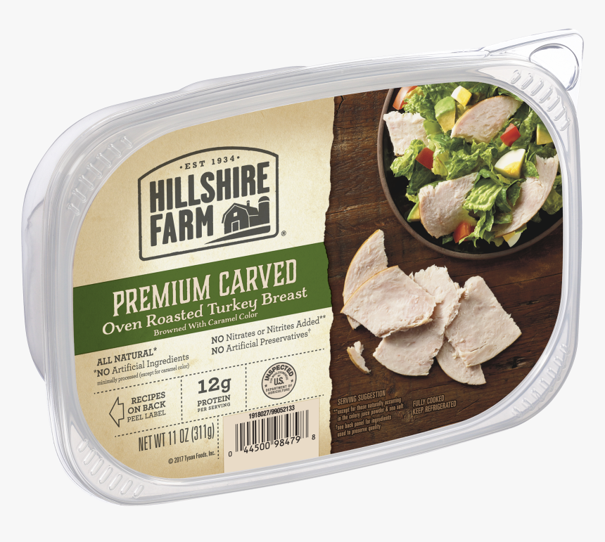 Cooked Turkey Png, Transparent Png , Transparent Png Image - PNGitem