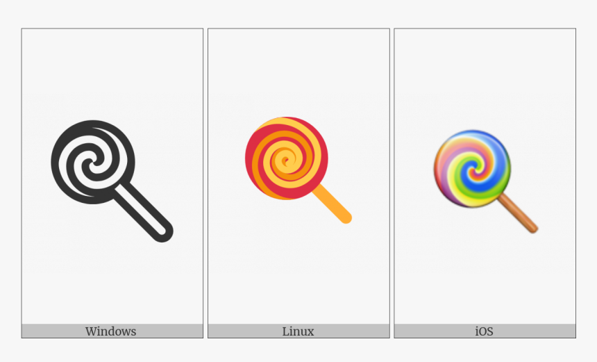 Lollipop On Various Operating Systems - Circle, HD Png Download ...