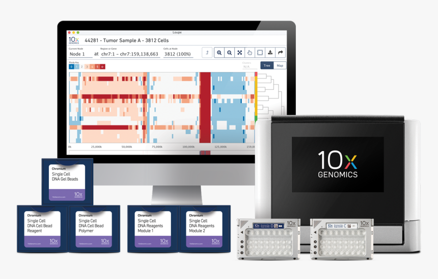 10x Genomics Has Begun Accepting Pre-orders For Its - 10x Genomics ...