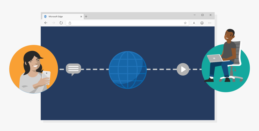 Microsoft Edge, HD Png Download , Transparent Png Image - PNGitem