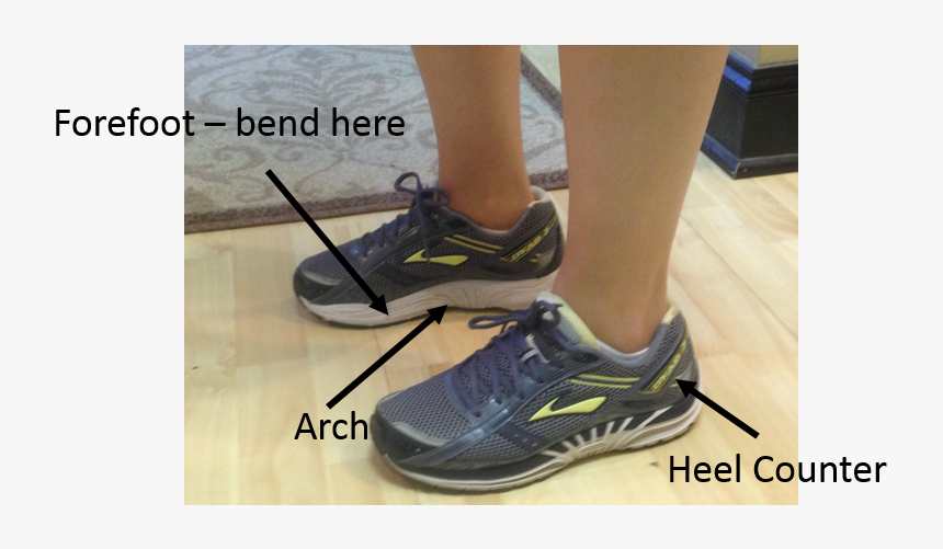 Should Shoe Bend, HD Png Download , Transparent Png Image - PNGitem