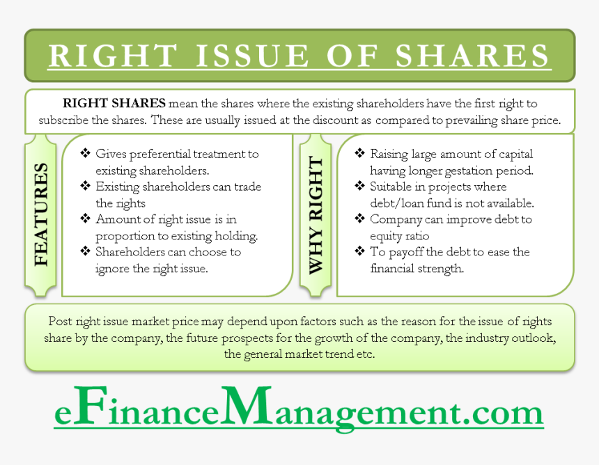Right Issue Of Shares, HD Png Download , Transparent Png Image - PNGitem