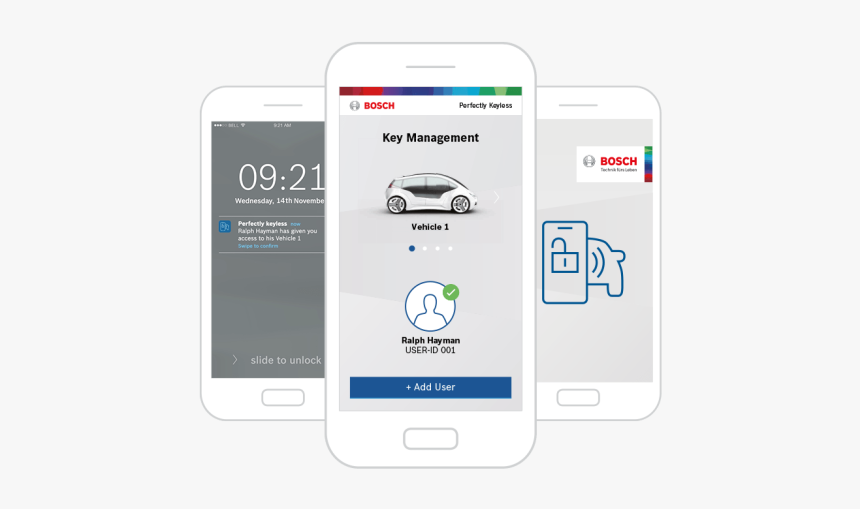 Perfectlykeyless App Screens - Bosch Perfectly Keyless, HD Png Download ...
