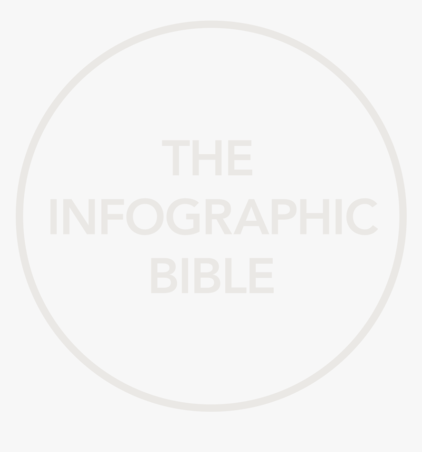 Bible Png Transparent, Png Download , Transparent Png Image - PNGitem