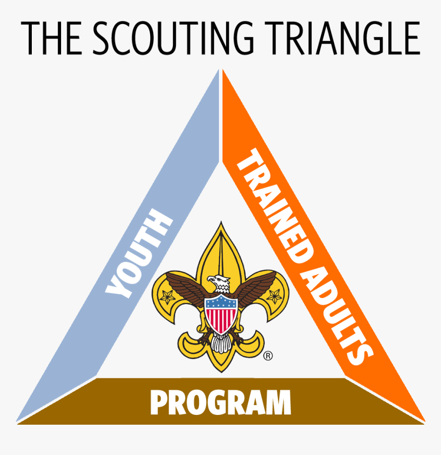 Scouting Triangle Boy Scouts - Boy Scouts Of America, HD Png Download ...