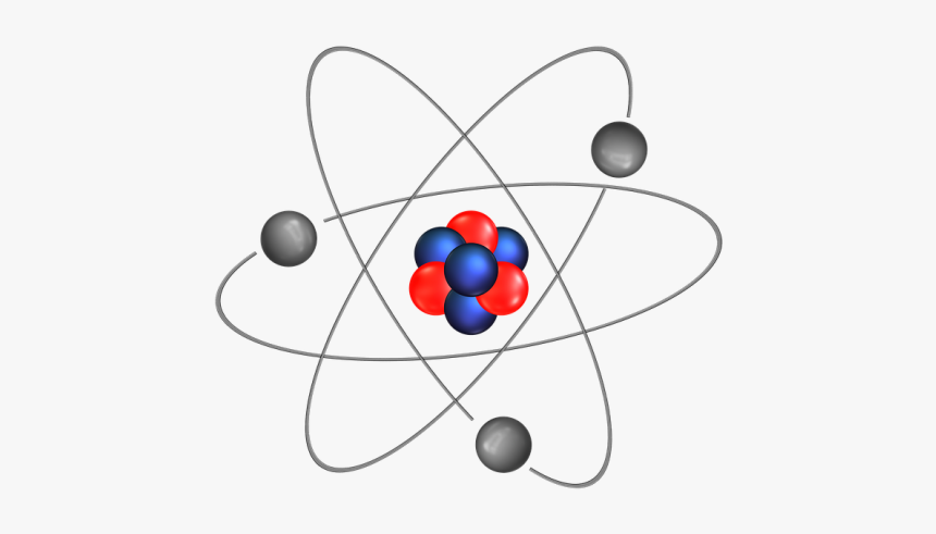 Define Particle In Chemistry, HD Png Download , Transparent Png Image ...