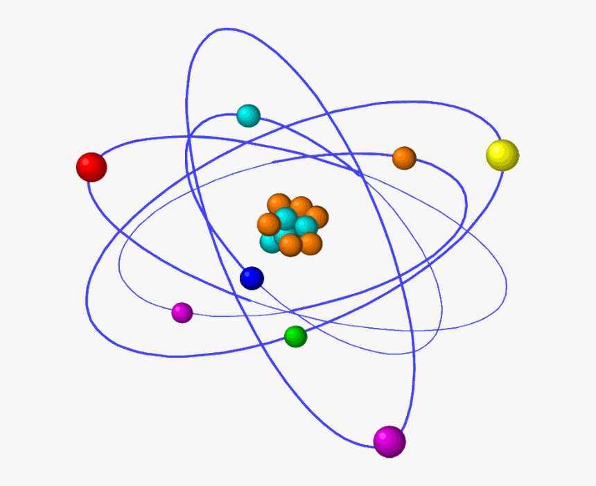 George Johnstone Stoney Atomic Model - Gj Stoney Atomic Model, HD Png ...
