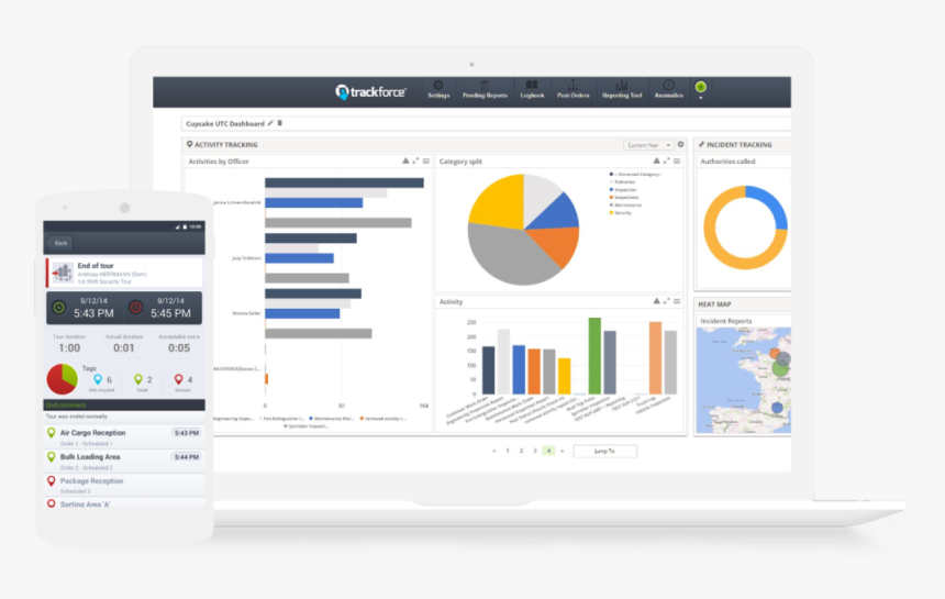 Dashboard Guardtek, HD Png Download , Transparent Png Image - PNGitem