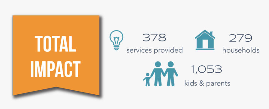 Total - Graphic Design, HD Png Download , Transparent Png Image - PNGitem