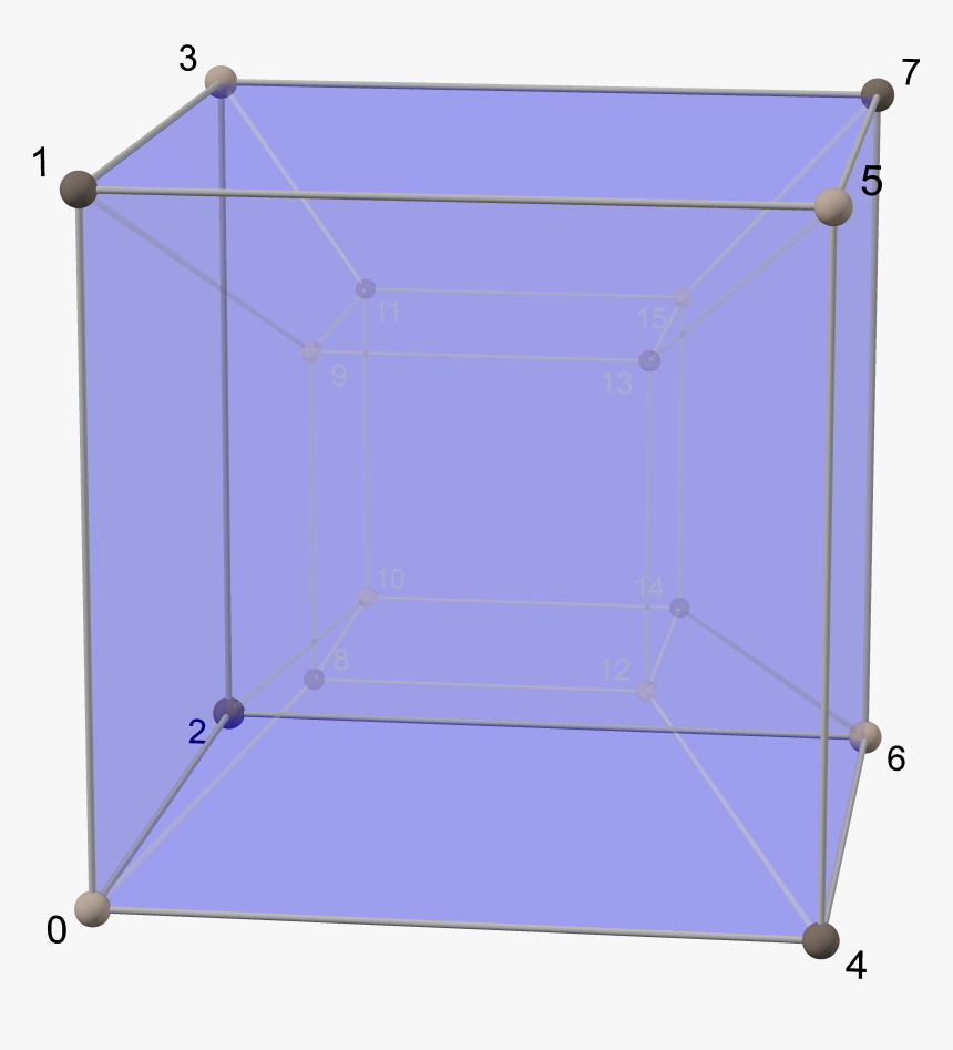 Tesseract Cube 0 - Tent, HD Png Download , Transparent Png Image - PNGitem