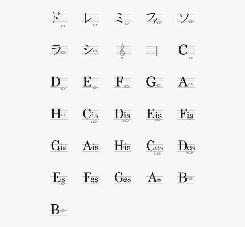 Wendel Investissement, HD Png Download , Transparent Png Image - PNGitem