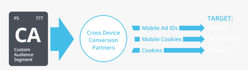 Natty Boh Girl, HD Png Download , Transparent Png Image - PNGitem