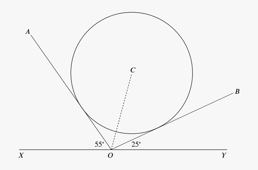 The Horizontal Line Xy With O Some Way Along It, The - Circle, HD Png ...
