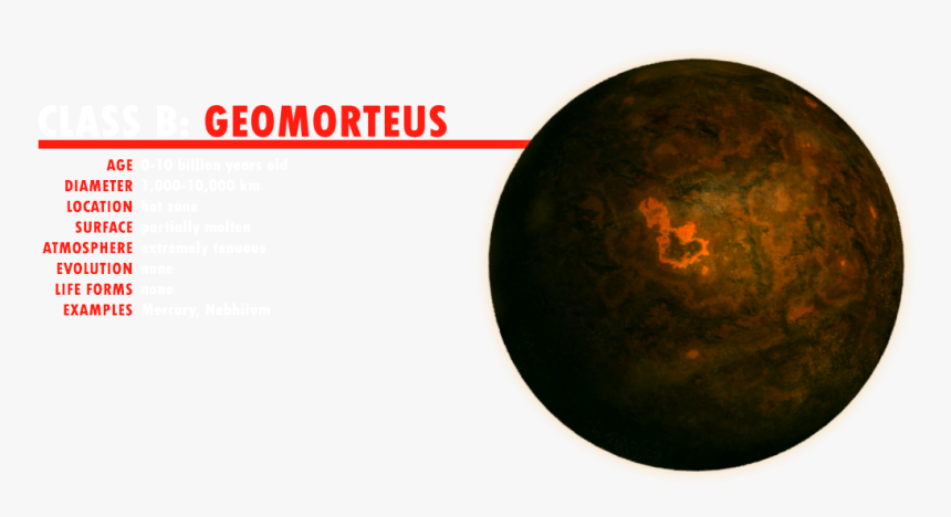 Star Trek Planet Png, Transparent Png , Transparent Png Image - PNGitem