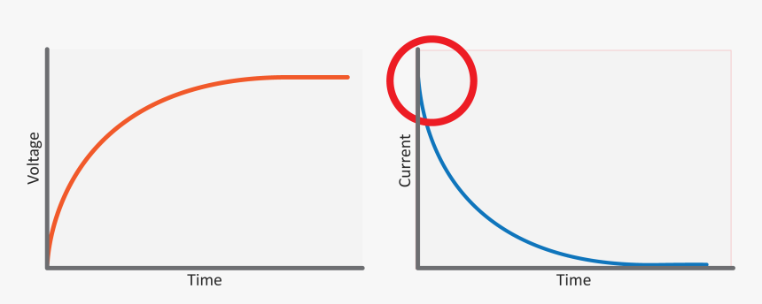 Swiss Ts Iso 9001, HD Png Download , Transparent Png Image - PNGitem