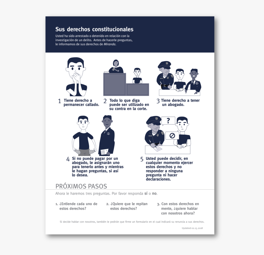 Miranda Card Shadow - Poster, HD Png Download , Transparent Png Image ...