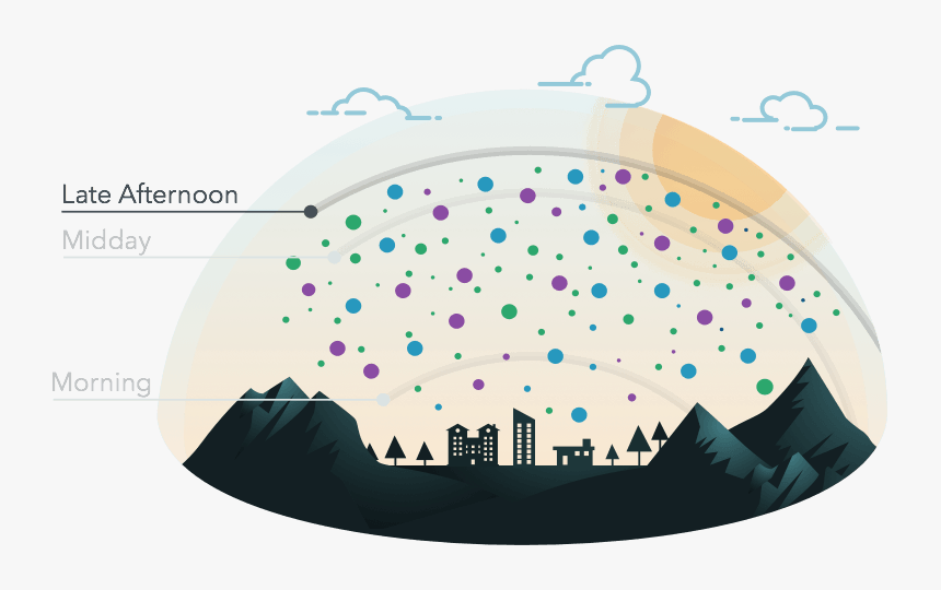 The Startup Uses Machine Learning To Deliver High-resolution ...