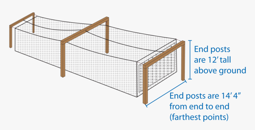 Wood Post Batting Cage, HD Png Download , Transparent Png Image - PNGitem