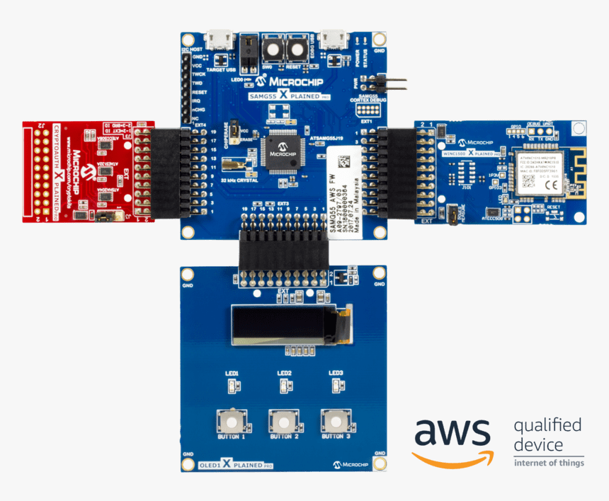 Atecc608a Zero Touch Provisioning Kit For Aws Iot, HD Png Download , Transparent Png Image - PNGitem