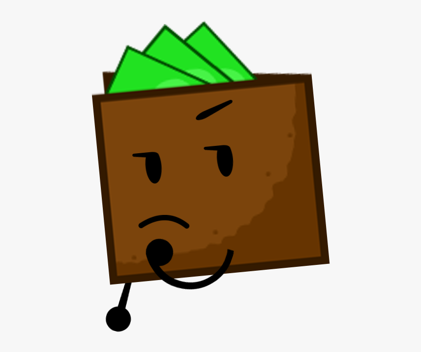 Inanimate Objects Wiki - Inanimate Objects Wallet, HD Png Download ...