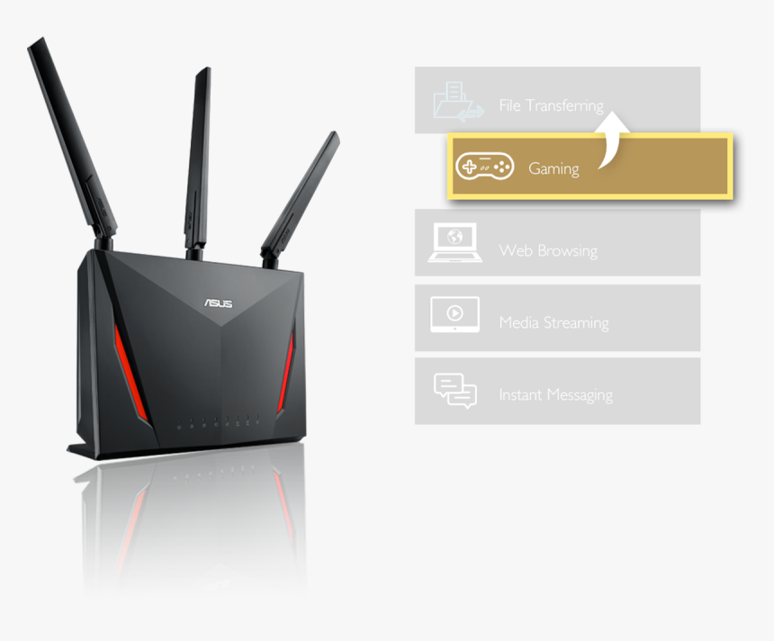 Gaming Router, HD Png Download , Transparent Png Image - PNGitem