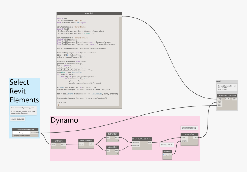 Revit Dynamo Auto Dimension, HD Png Download , Transparent Png Image ...