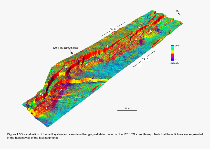 Diagram, HD Png Download , Transparent Png Image - PNGitem
