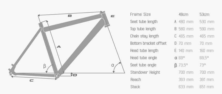 Bulls Frame Size, HD Png Download , Transparent Png Image - PNGitem