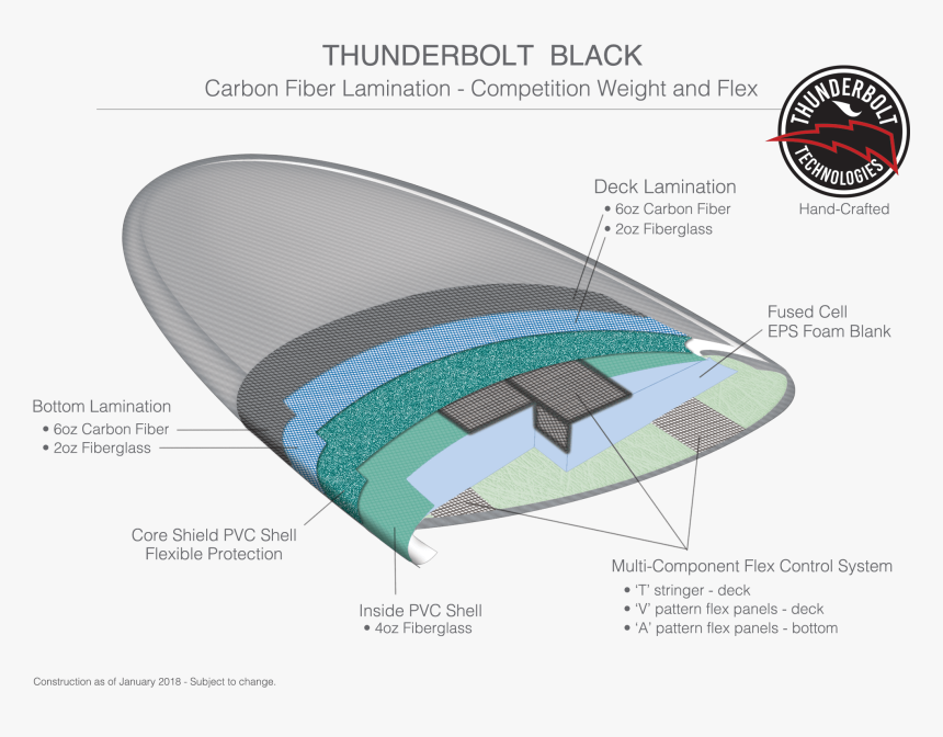 Thunderbolt-black - Thunderbolt Technologies, HD Png Download ...