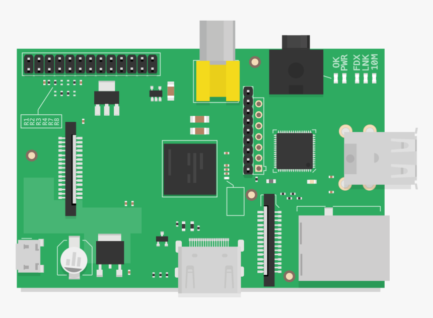 Raspberry Pi Vector Png, Transparent Png , Transparent Png Image - PNGitem